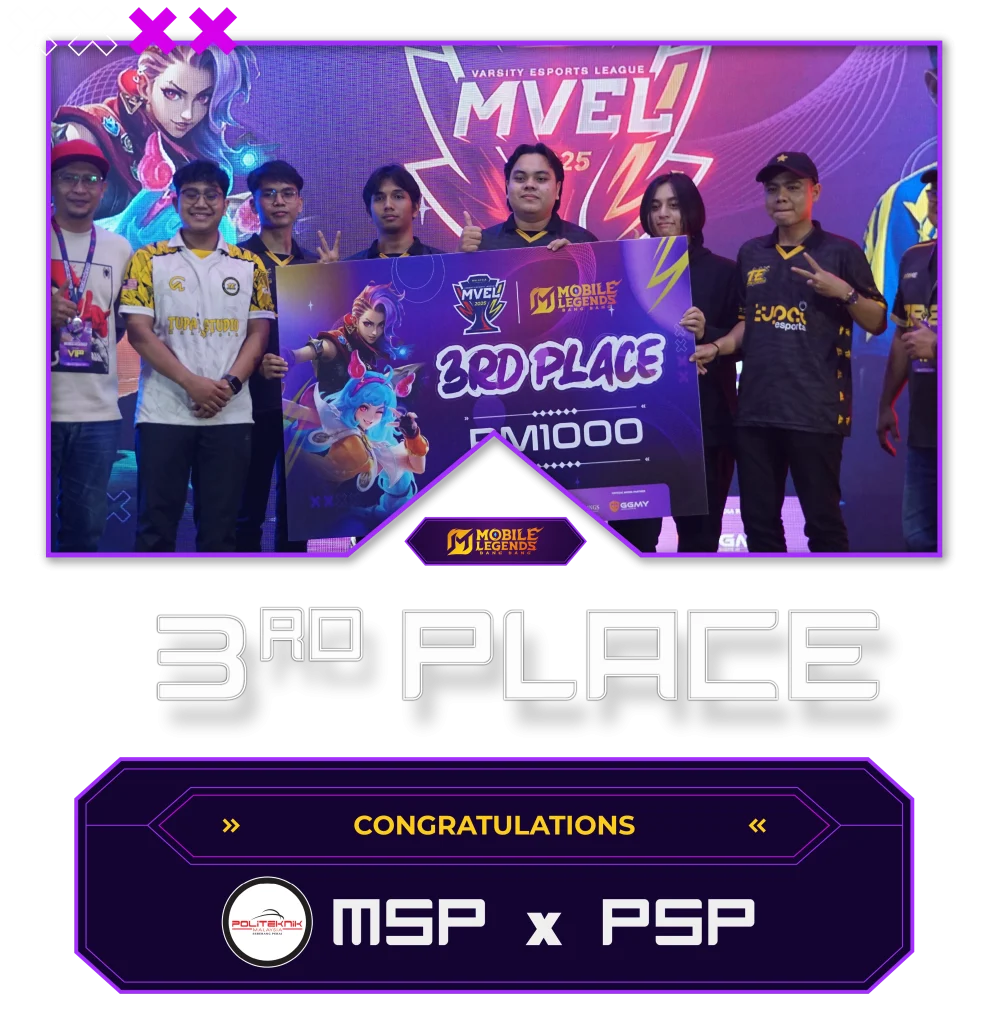 MVEL 2025 - Malaysia Varsity Esports League